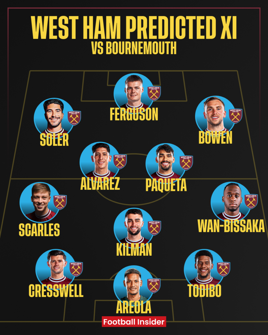 West Ham v Bournemouth preview: Team news, lineups, supercomputer ...