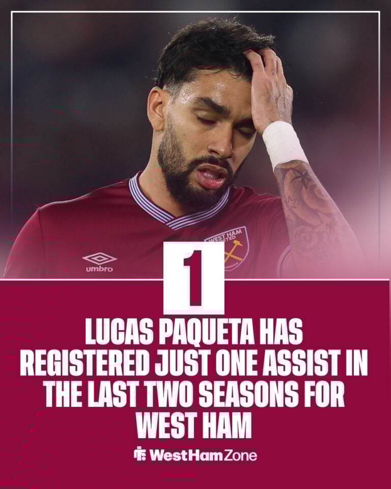 West Ham fear transfer strike as Lucas Paqueta's request to David ...