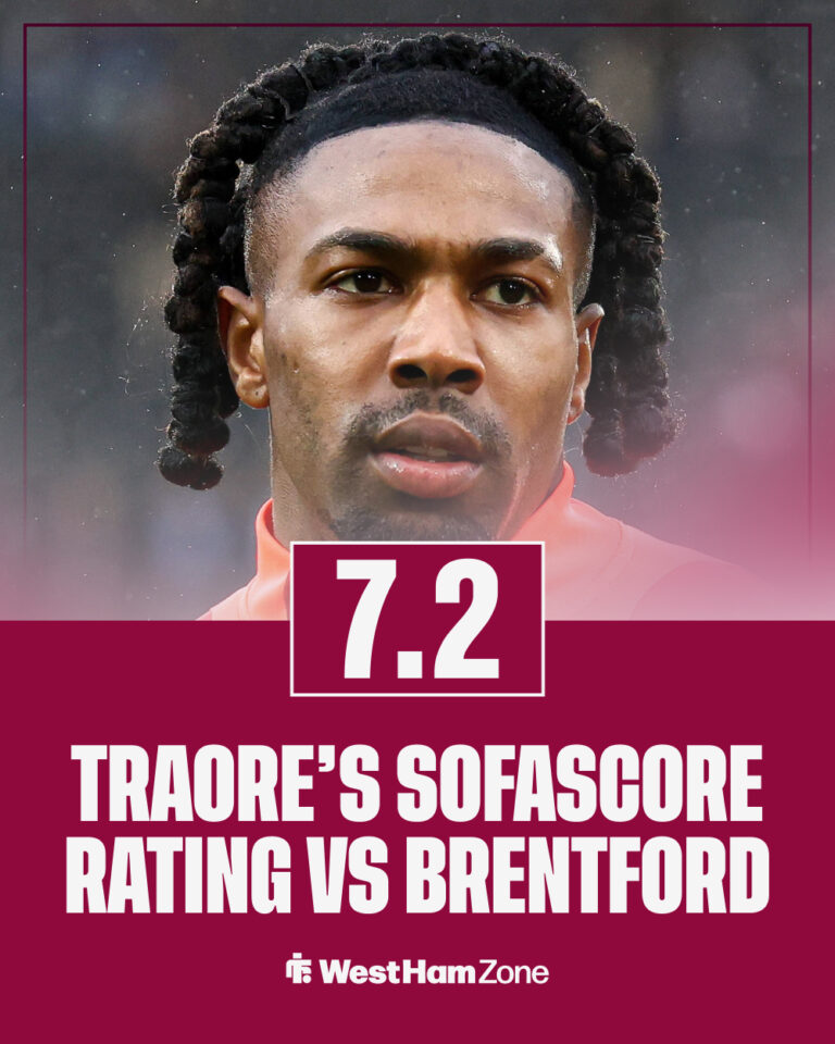 Adama Traore good value to extend phenomenal record in West Ham vs Man ...