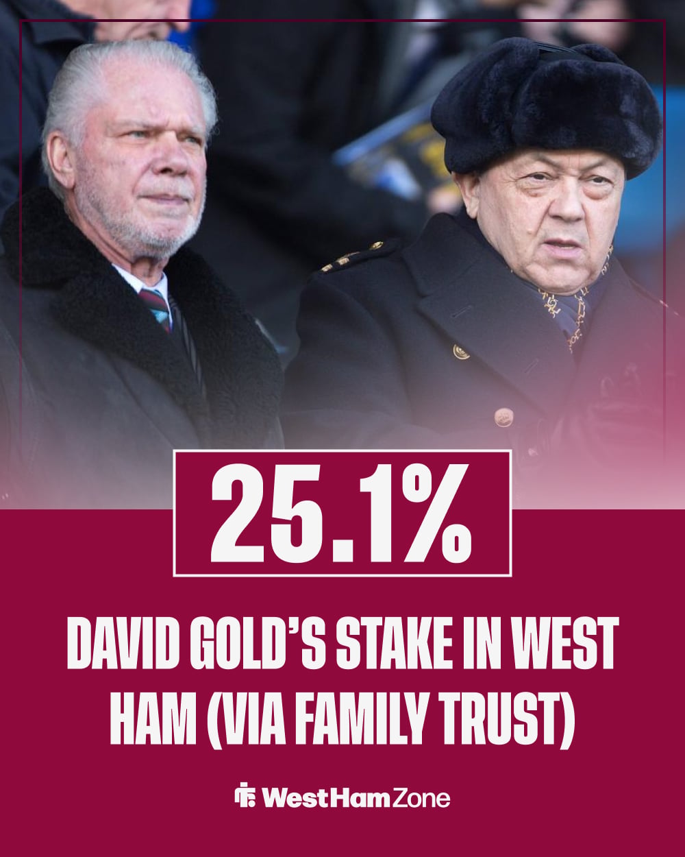 West Ham: Kieran Maguire reveals secret discussions over David Gold ...