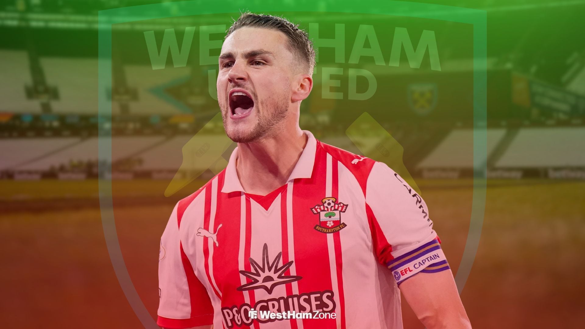 West Ham transfer strategy to spark optimism as Taylor Harwood-Bellis ...
